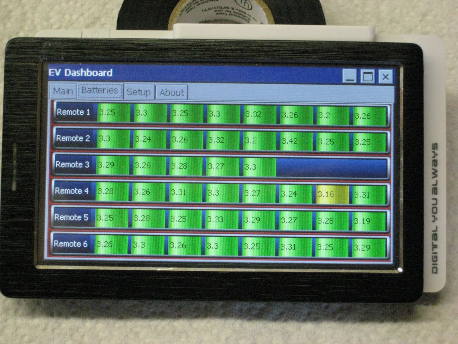 Montana EV Conversion: EV Dashboard